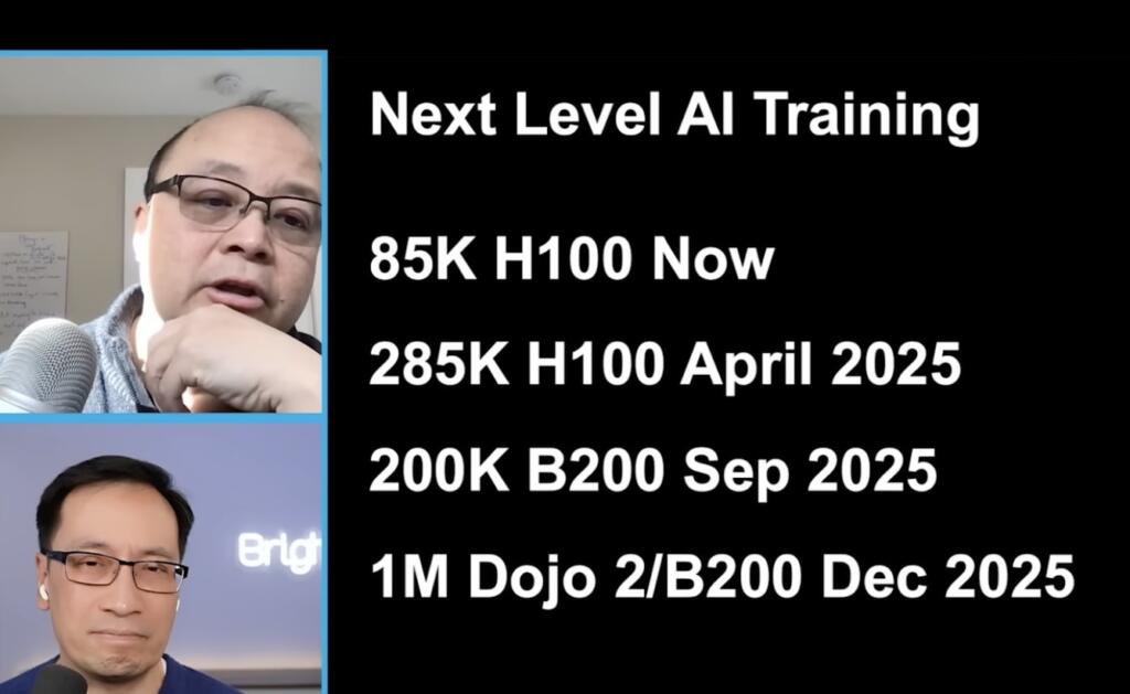 AI, Humanoid Bots and Robotaxi Shocks in 2025 | NextBigFuture.com