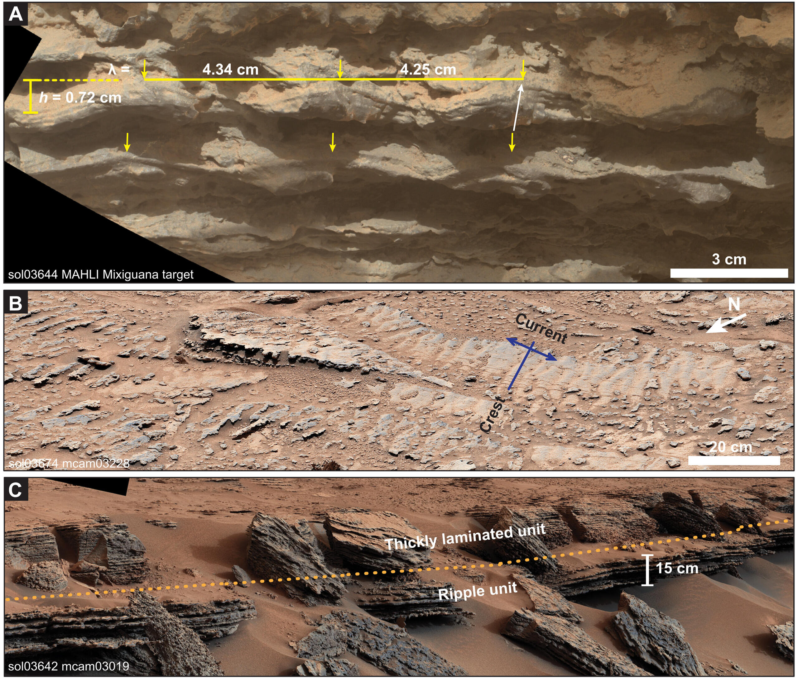Ancient Mars Had Ice-free Lakes in Gale Crater | NextBigFuture.com