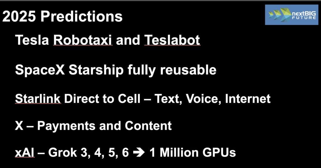 2025 AI, Space, Tesla and Technology Predictions | NextBigFuture.com