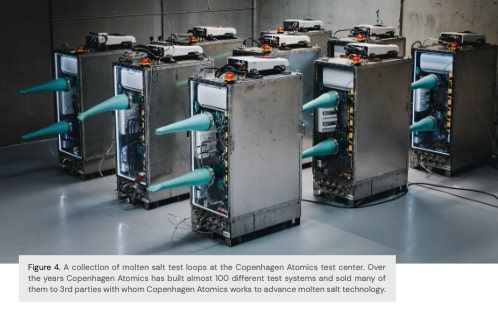 Copenhagen Atomics Progressing to Mass Production of Molten Salt ...