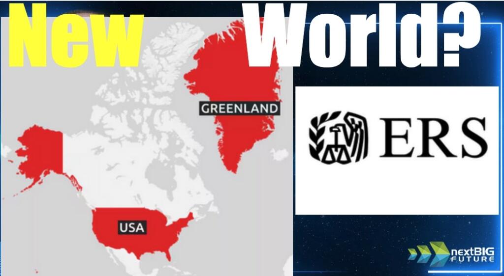 External Revenue Service Could Create a New World Order | NextBigFuture.com