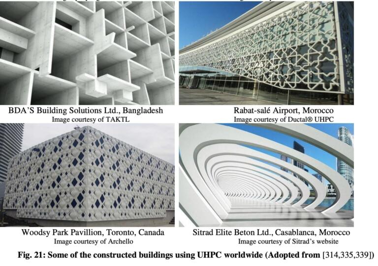 Super High Strength Concrete