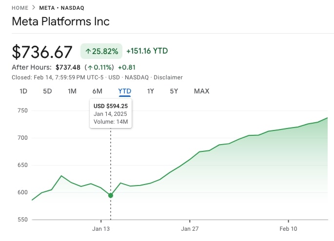 Mark Zuckerberg Displaces Bezos as Second Richest in the World ...