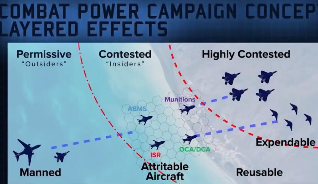 Drone War Has Massively Expanded the No-Mans Land in War ...