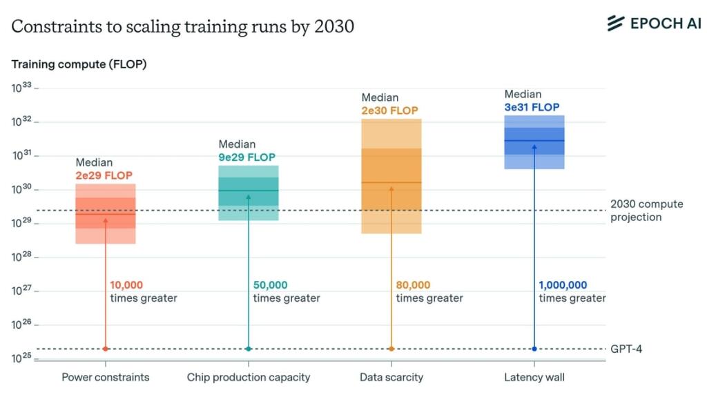 2025 | NextBigFuture.com