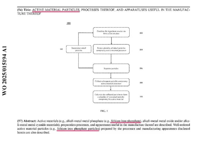 Tesla Cathode Powder Patent Is the Path to Lowest Cost LFP 4680 ...