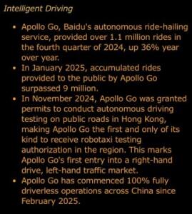 Baidu and Apollo Go Make Progress on Self Driving Cars and Robotaxi ...