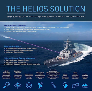 US Navy Destroyer Fires 60 KW Helios Combat Laser | NextBigFuture.com