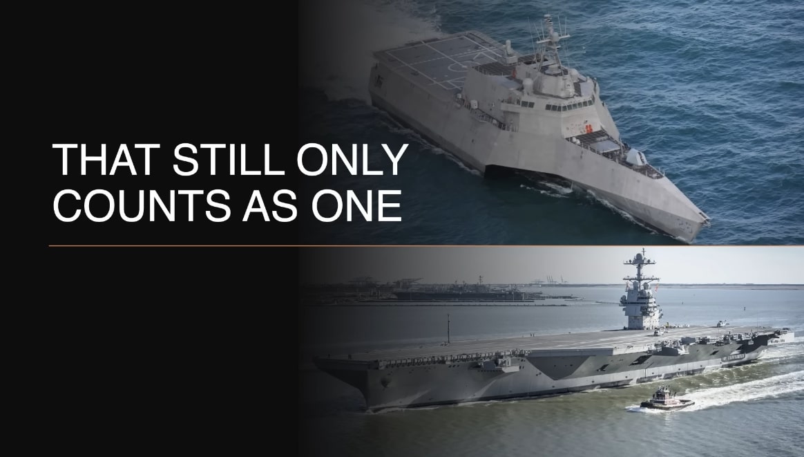 What if the US Left NATO? | NextBigFuture.com