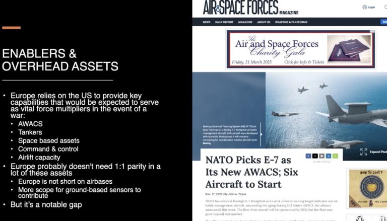 What if the US Left NATO? | NextBigFuture.com