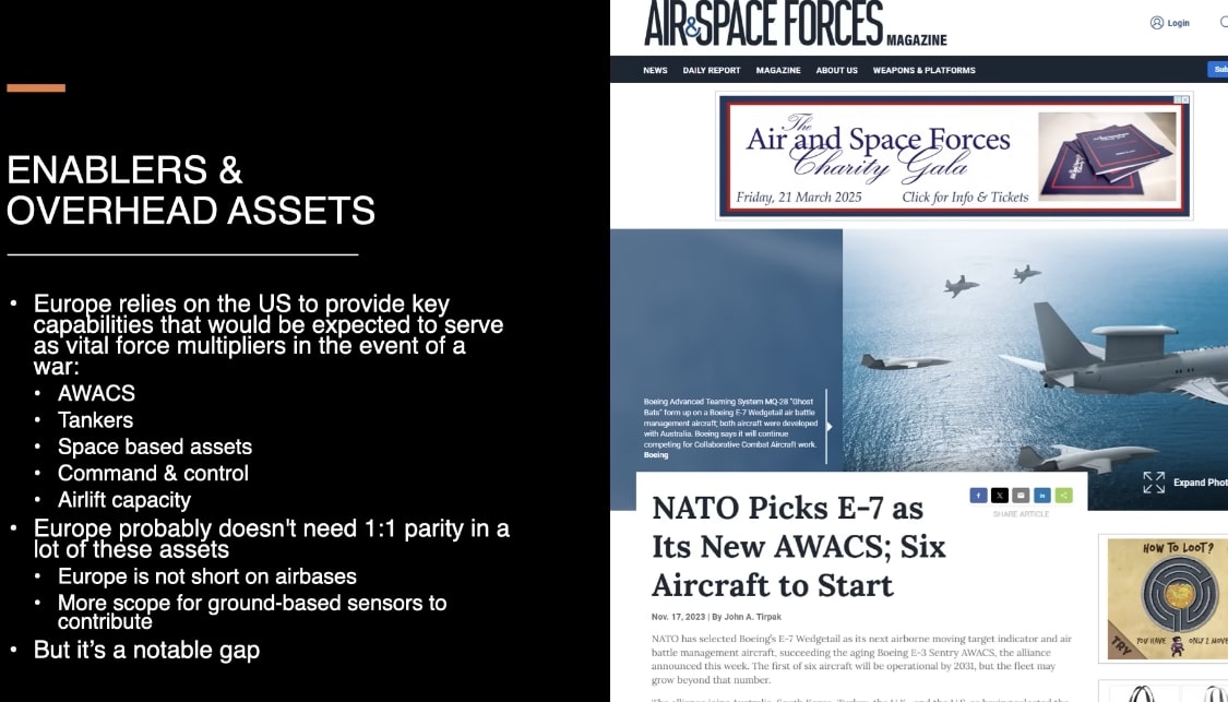 What if the US Left NATO? | NextBigFuture.com