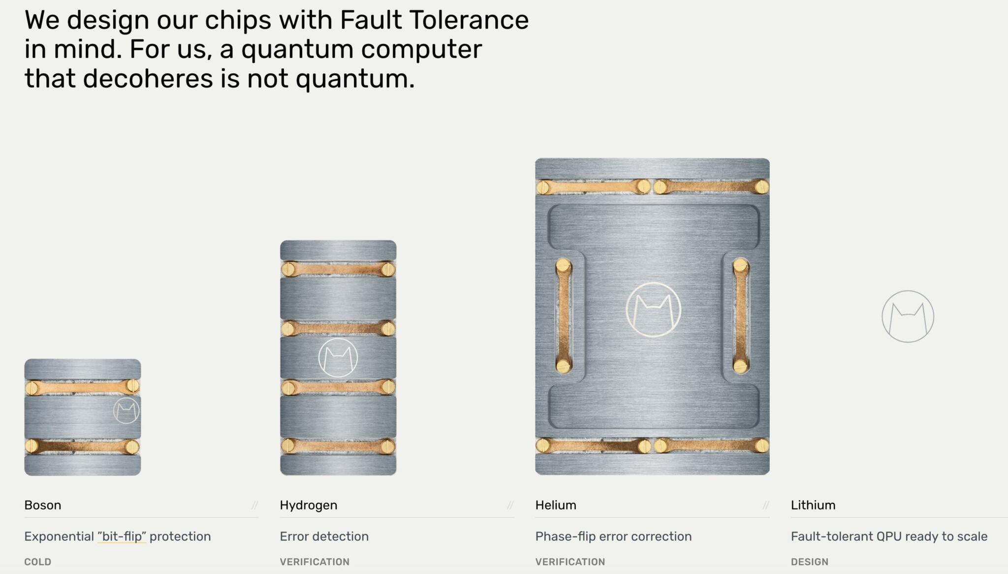 Alice and Bob Cat Qubits Could Make the Useful Quantum Computer | NextBigFuture.com