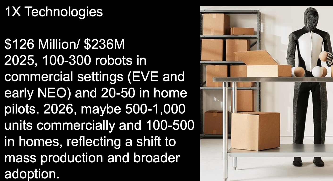 SHOCKING Bots- Top 5 Bots in the Battle of the Humanoid Bots ...