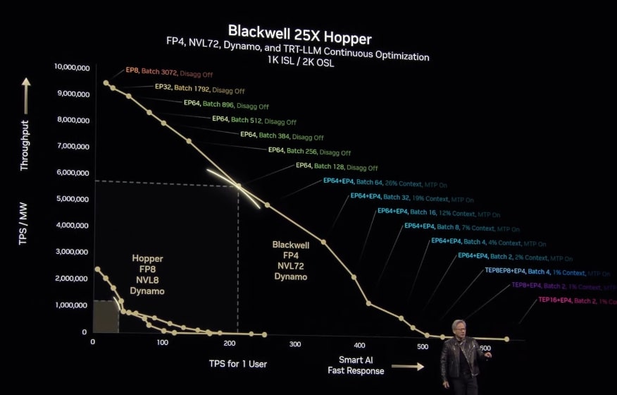 Science | NextBigFuture.com