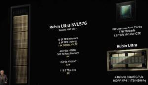Nvidia Ultra, Rubin and Feynman Chips and Data Center Roadmap ...