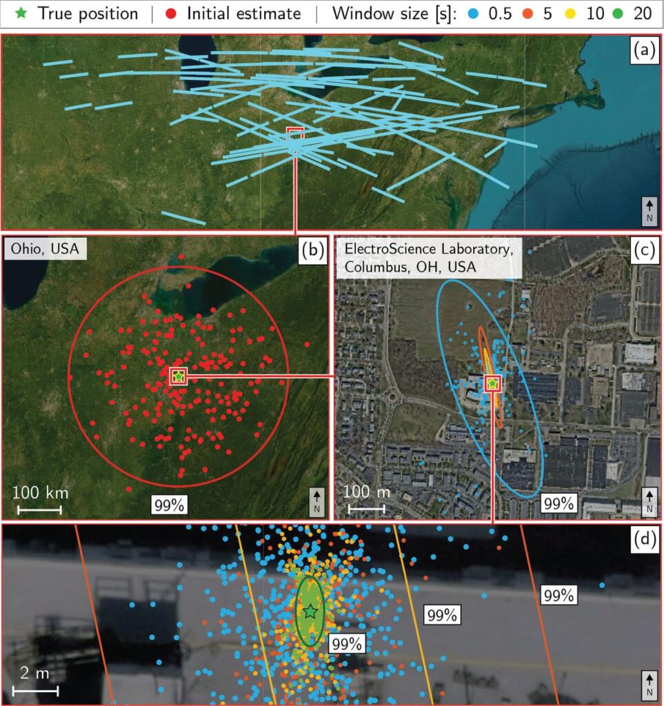 Meter Level GPS Accuracy Using SpaceX Starlink Satellites ...