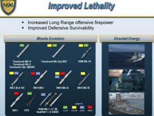 Anduril Industries Successfully Test Fires Hypersonic Solid Rocket ...