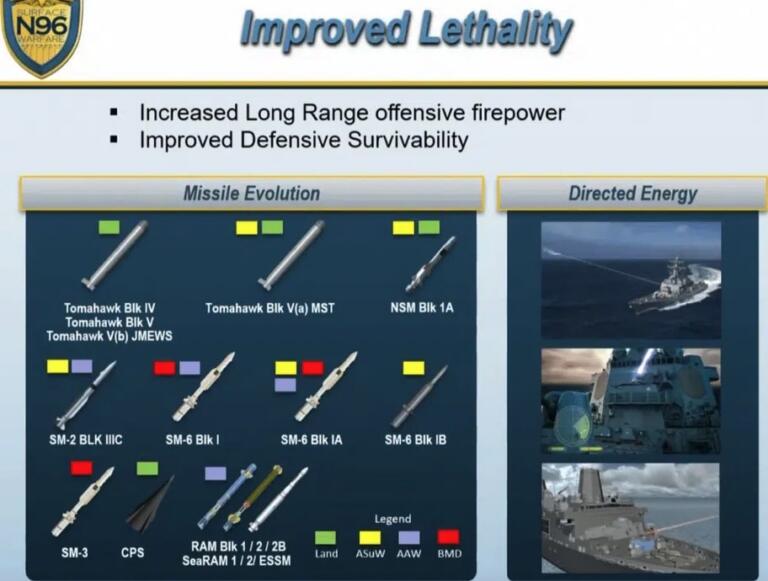 Anduril Industries Successfully Test Fires Hypersonic Solid Rocket ...