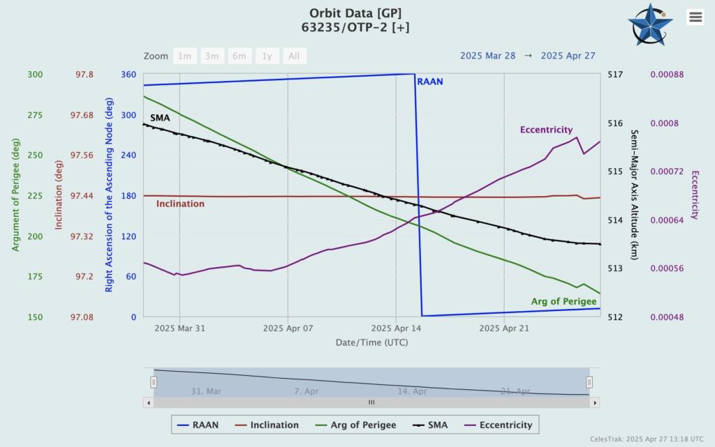 Space | NextBigFuture.com