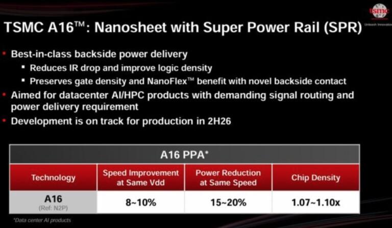 TSMC 2025 Technical Symposium Has Roadmap to 2028 and A14 (1.4 nanometer) Node | NextBigFuture.com