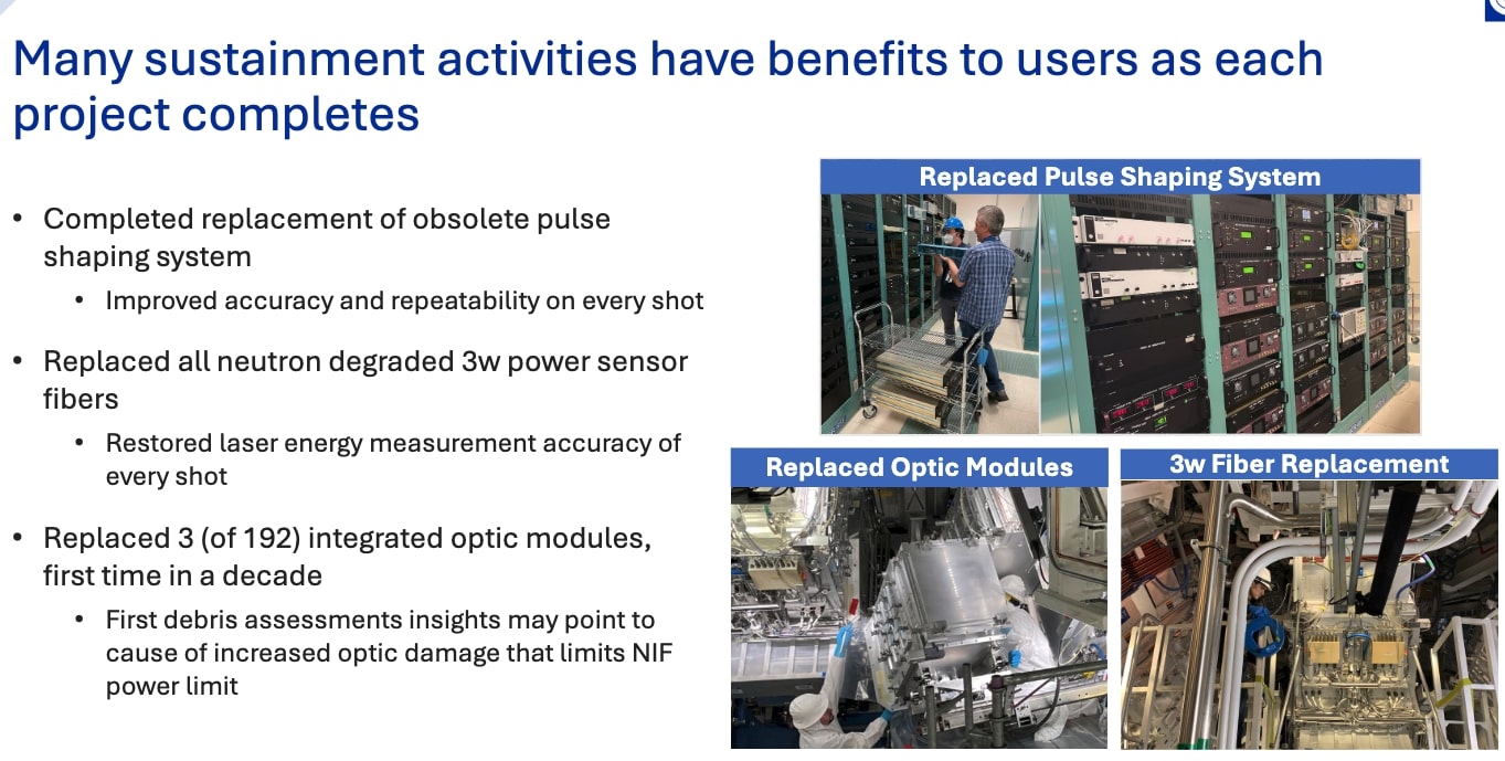 Funding Status of 2.6 Megajoule LLNL Laser Fusion Modification ...