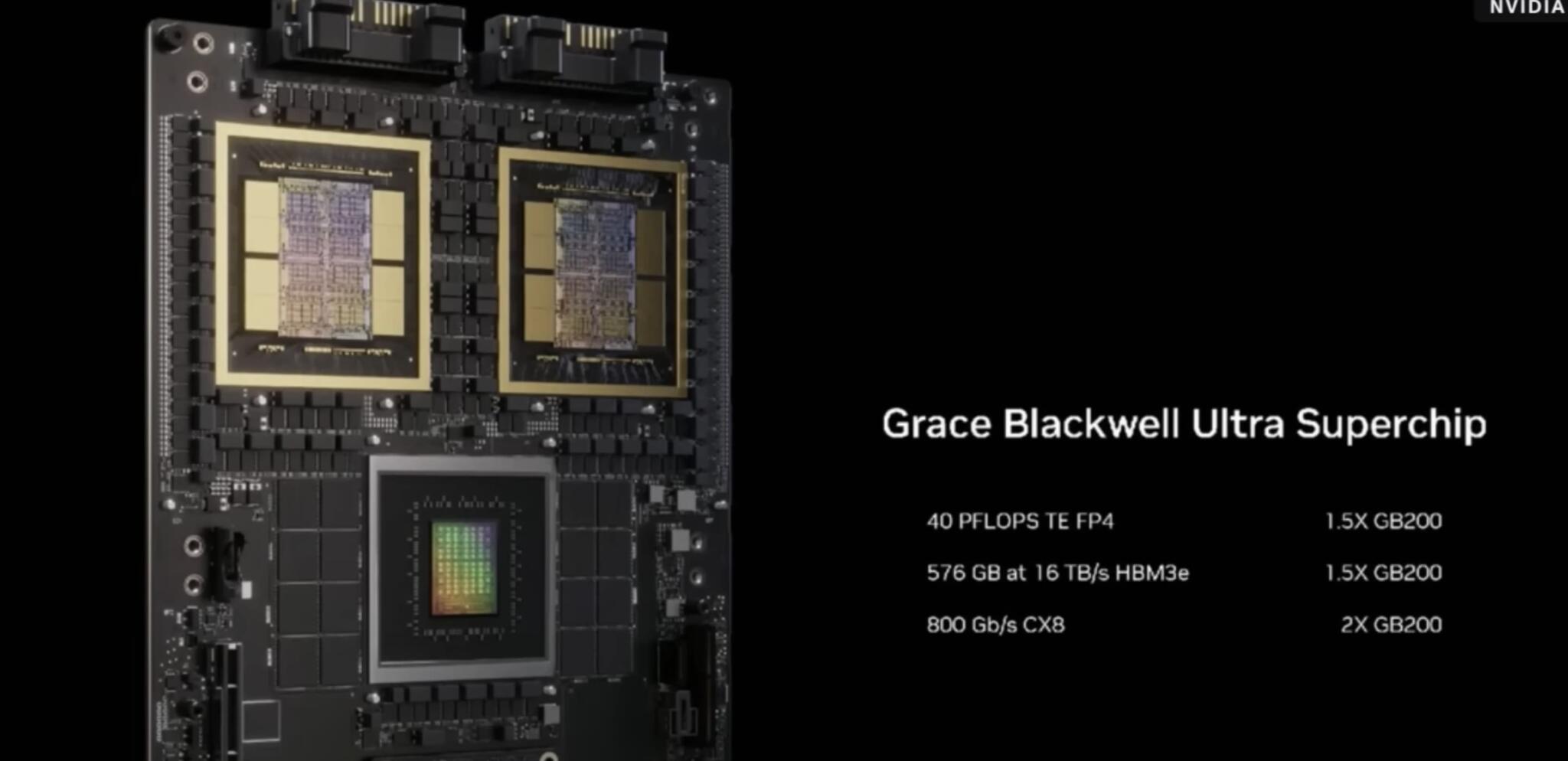 Nvidia ASIC and Quantum Integration Ultra Blackwell and AI Developer ...