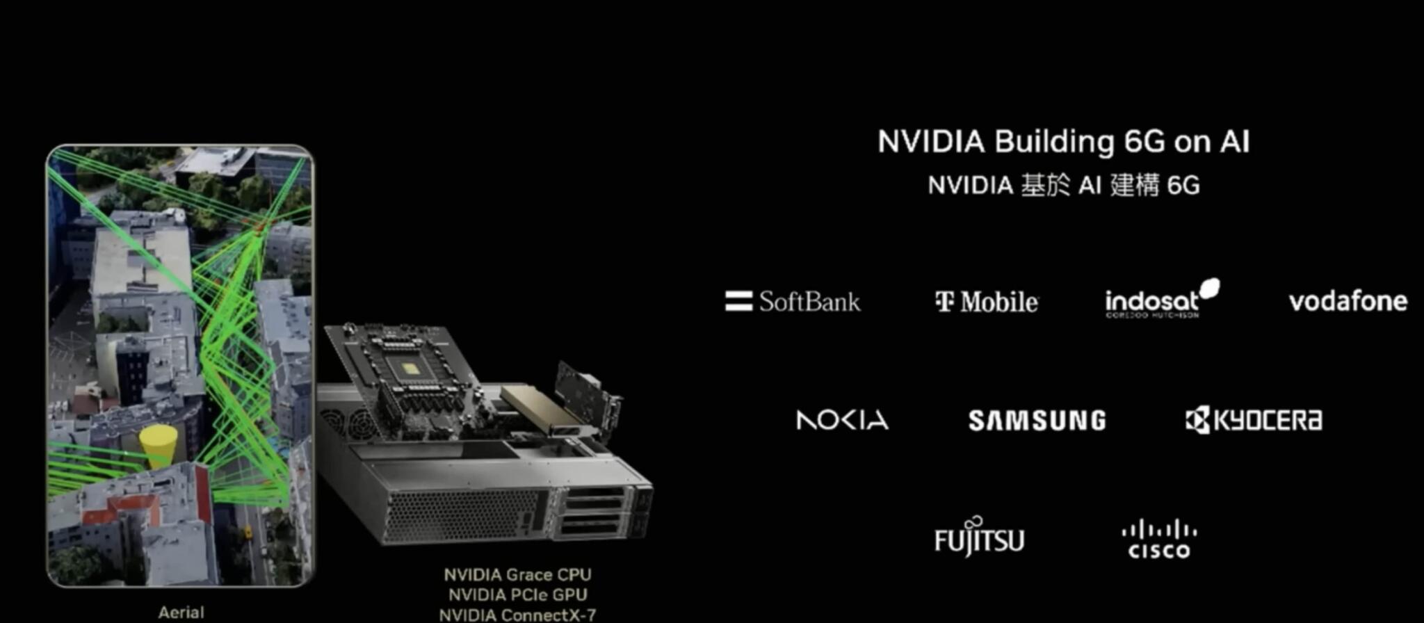 Nvidia ASIC and Quantum Integration Ultra Blackwell and AI Developer ...