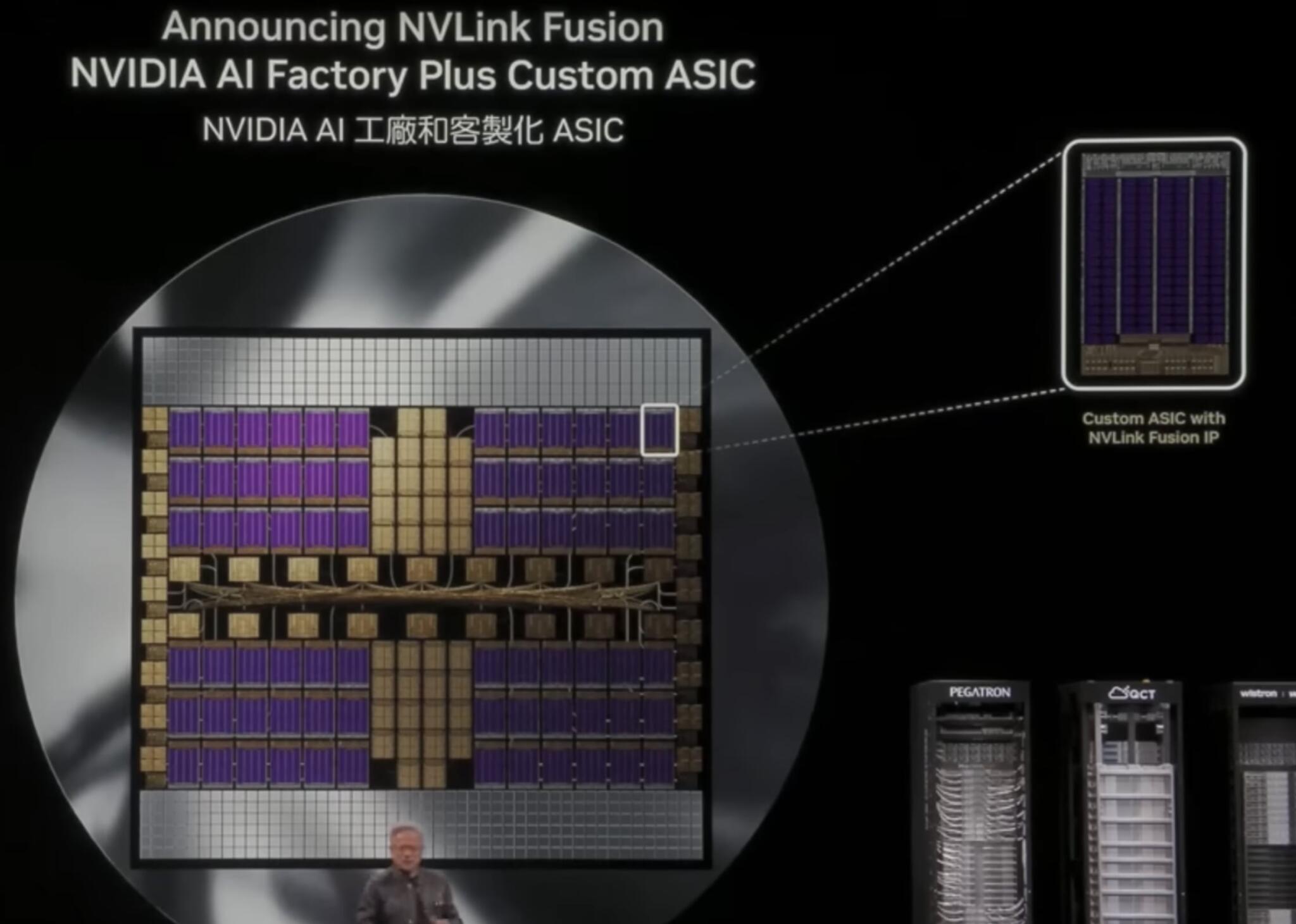 Nvidia ASIC and Quantum Integration Ultra Blackwell and AI Developer ...