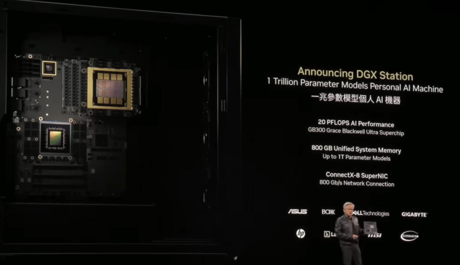 Nvidia ASIC and Quantum Integration Ultra Blackwell and AI Developer ...