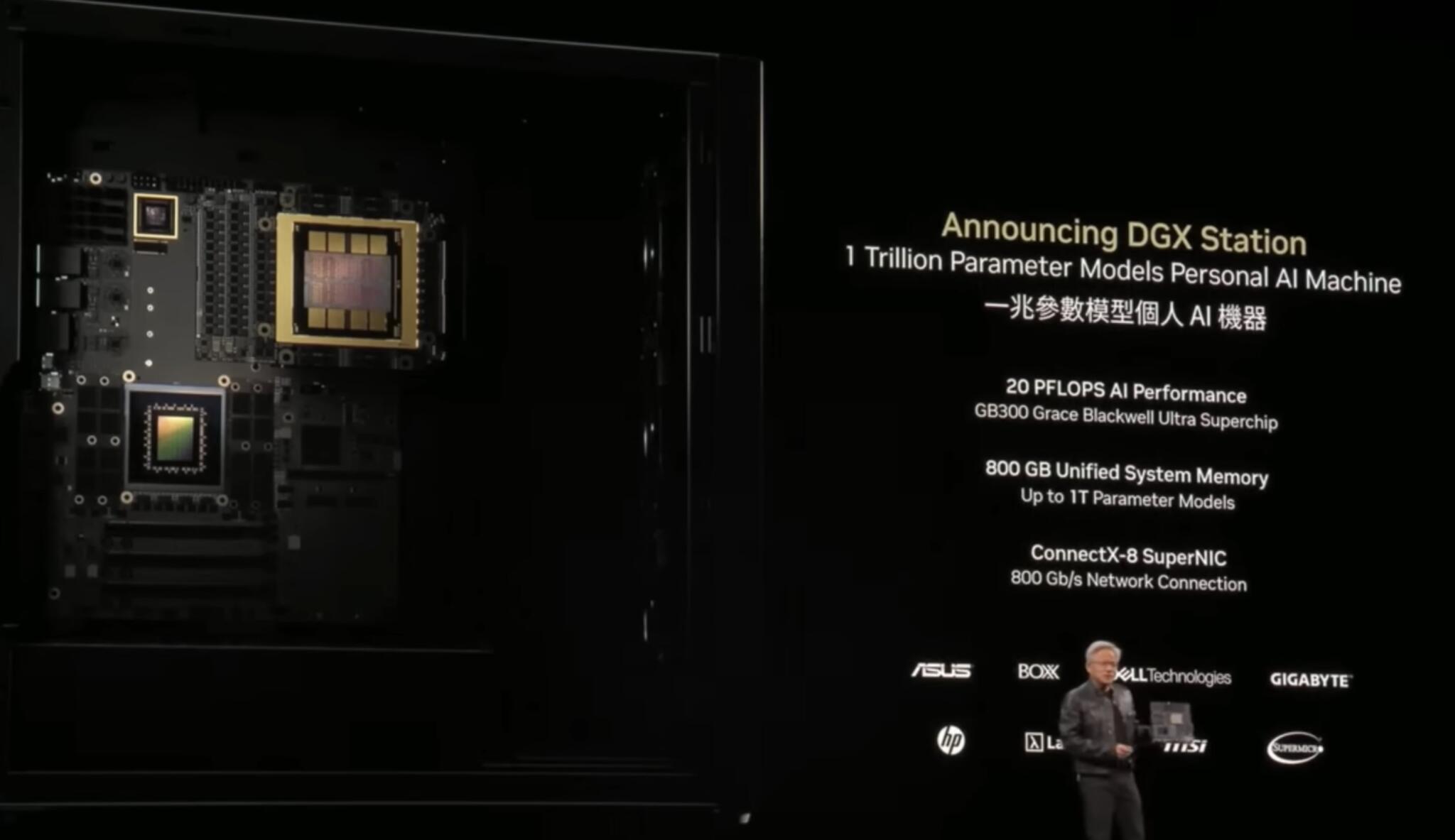 Nvidia ASIC and Quantum Integration Ultra Blackwell and AI Developer ...