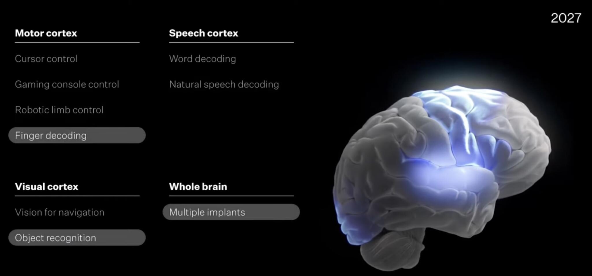 BREAKING UPDATE Neuralink and Optimus | NextBigFuture.com