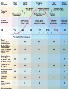 Embyro Selection from DNA Testing of 900+ Genes - IQ, Longevity and ...