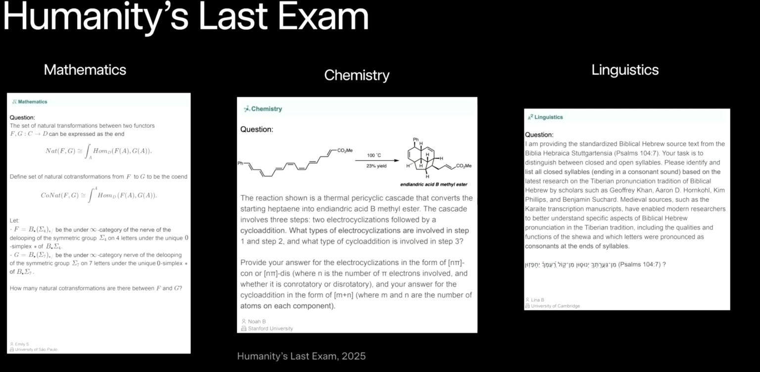XAI Grok 4 is the Top AI Model | NextBigFuture.com