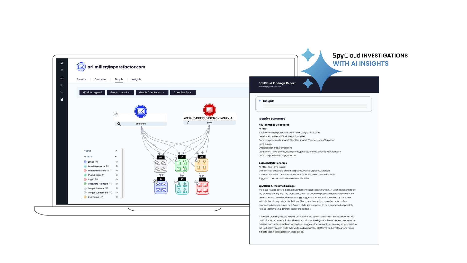 SpyCloud Enhances Investigations Solution with AI-Powered Insights ...