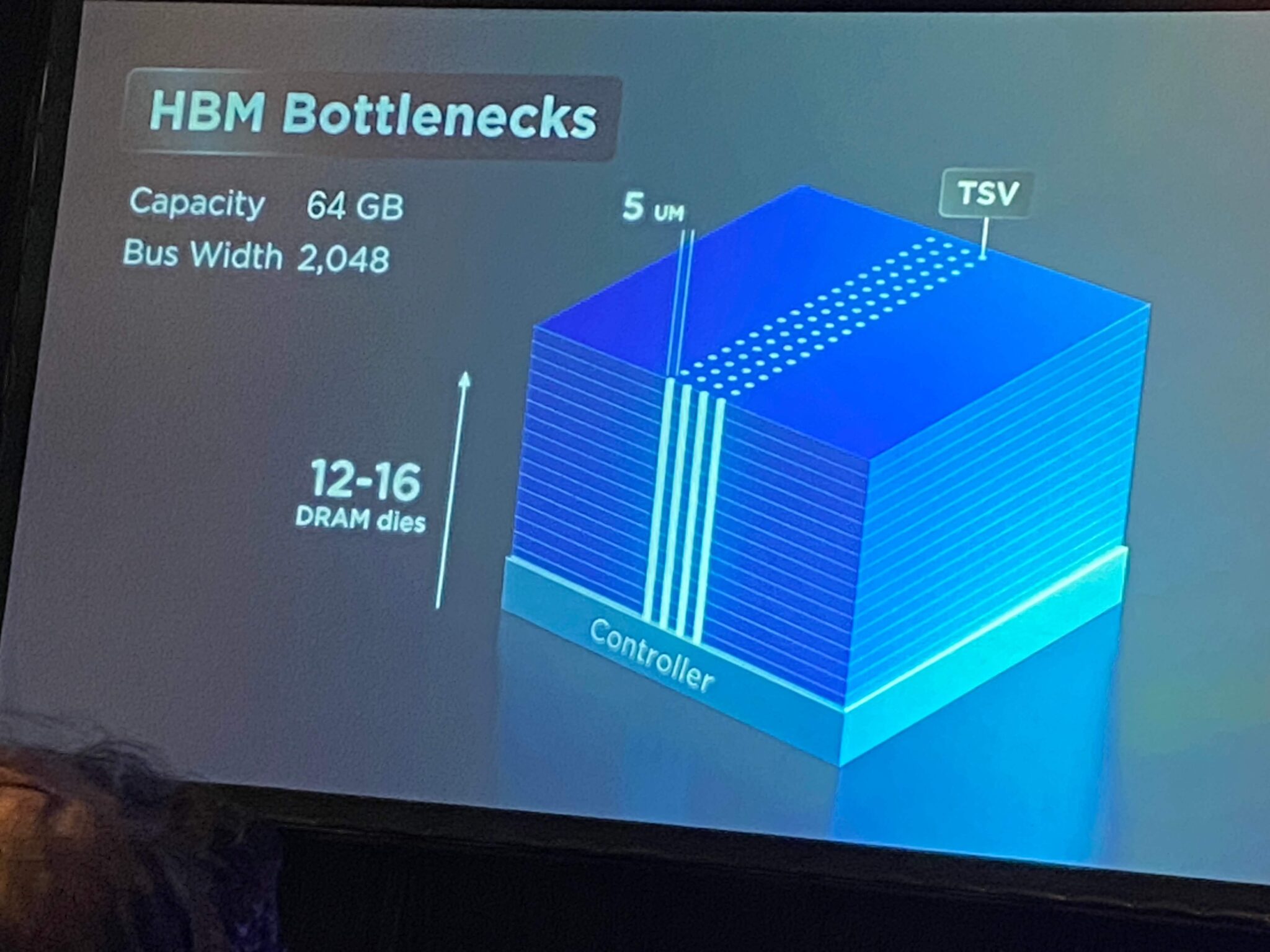 NEO Semiconductor X-HBM Will Have 16X Bandwidth and 10X Memory Density ...