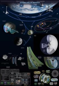 Winners of Interstellar Generation Ship Design Contest | NextBigFuture.com
