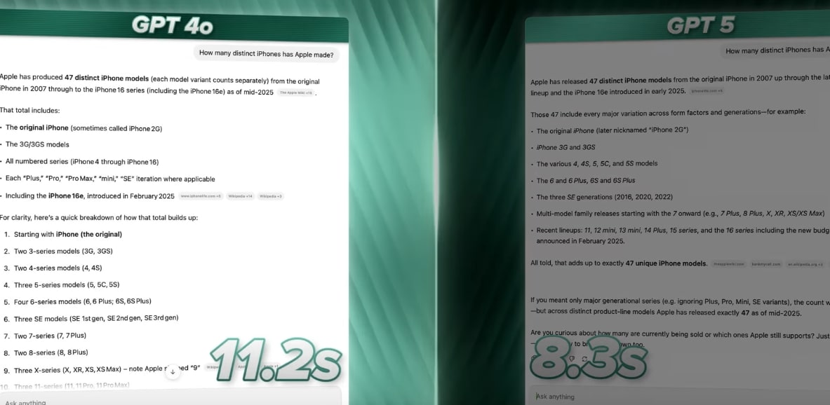 OpenAI GPT5 is Faster and Better Then 4O | NextBigFuture.com