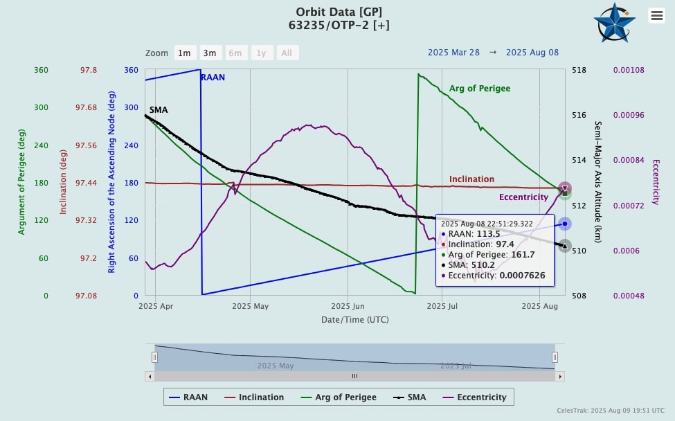 NextBigFuture.com – Page 2 – Coverage of Disruptive Science and Technology