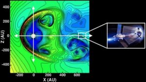Helicity Space Designing a Constellation Fusion Power Solar Observation ...