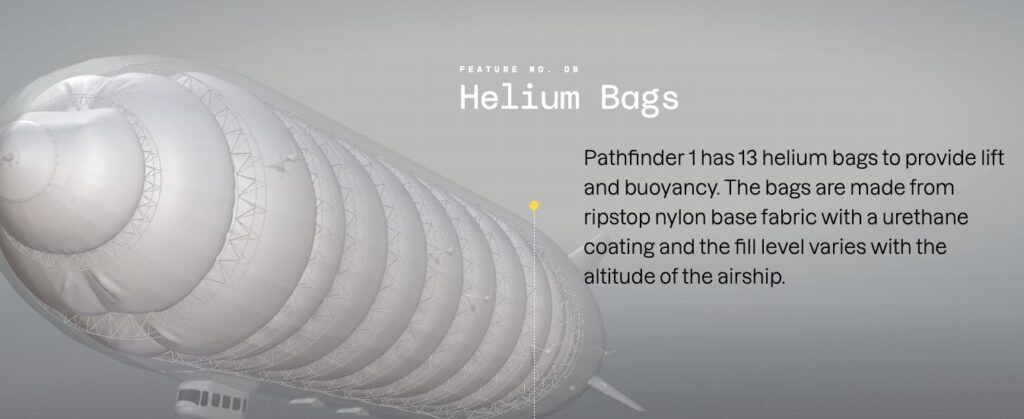 Giant Airships Are Slowly Returning | NextBigFuture.com