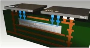 Tesla Dojo 3 Will Be 2 Nanometer Chips Supplied by Samsung with Intel ...