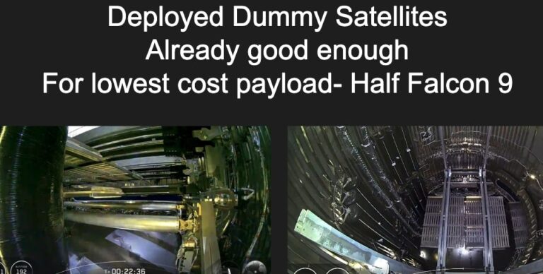 SpaceX $30 Trillion Valuation (2030-2035) by Providing 5G Service and ...