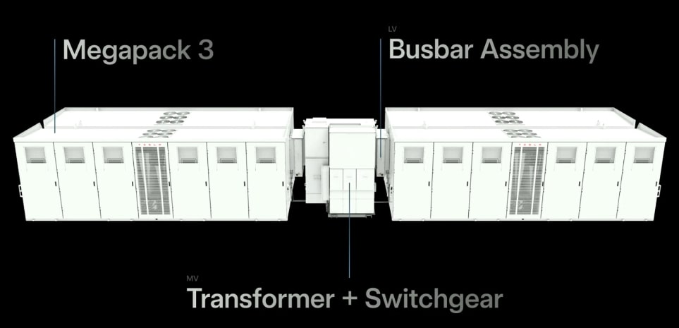 Tesla Megapack Keynote LIVE - TESLA is Making Transformers ...