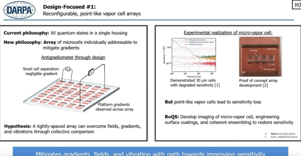 DARPA Developing Quantum Sensors that Are Durable for Real World Use ...