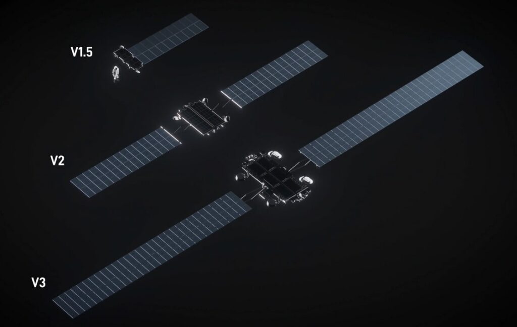 SpaceX Starlink V3 Satellites | NextBigFuture.com