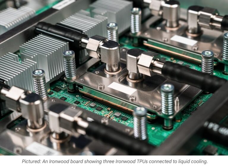 Highly Customized Optical Networking Critical for Google's Tensor ...