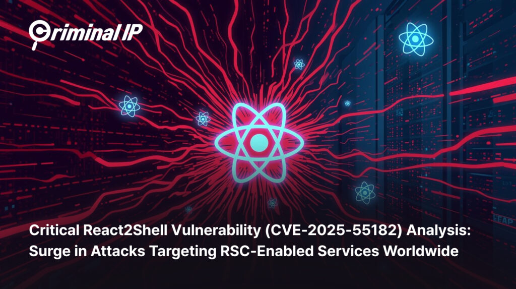Critical React2Shell Vulnerability (CVE-2025-55182) Analysis: Surge in Attacks Targeting RSC ...