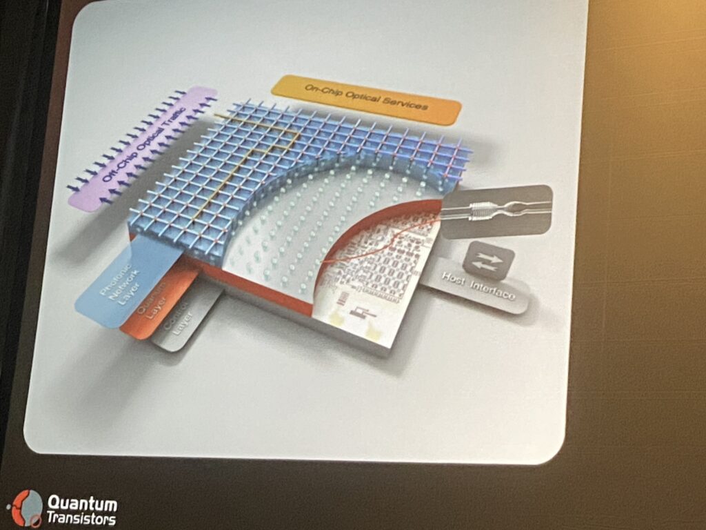 Quantum Transistors Can Scale Diamond Color Center Qubits #Q2B #Q2B2025 ...