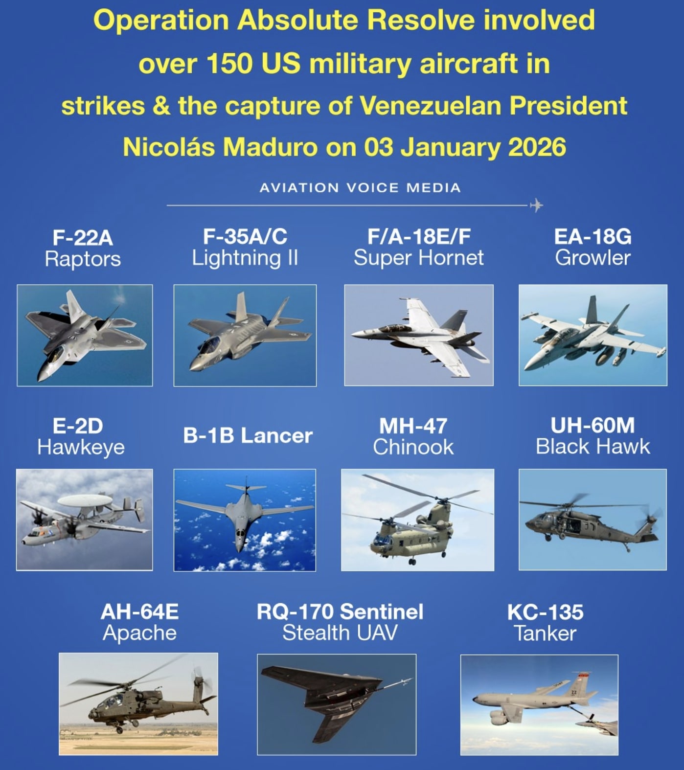 Details of the Delta Force Raid that Captured Maduro in Venezuela ...