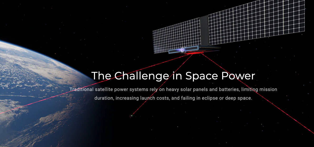 Laser Space Power Grid and AI Data Centers in Space | NextBigFuture.com